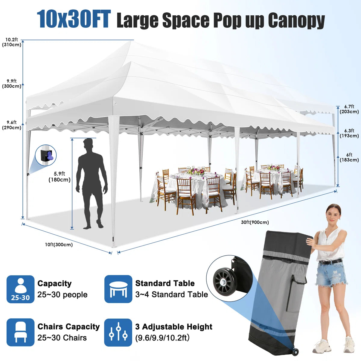 10x30 Pop Up Canopy Tent with 8 Sidewalls - White – REBEL