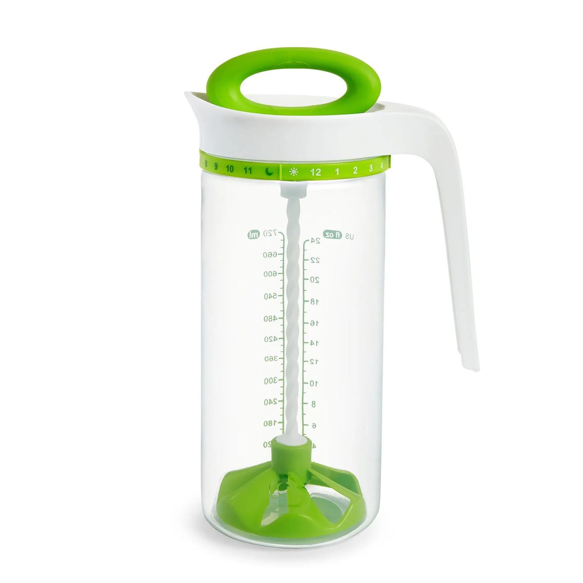 Smart Blend Formula Mixing Pitcher Clear – REBEL