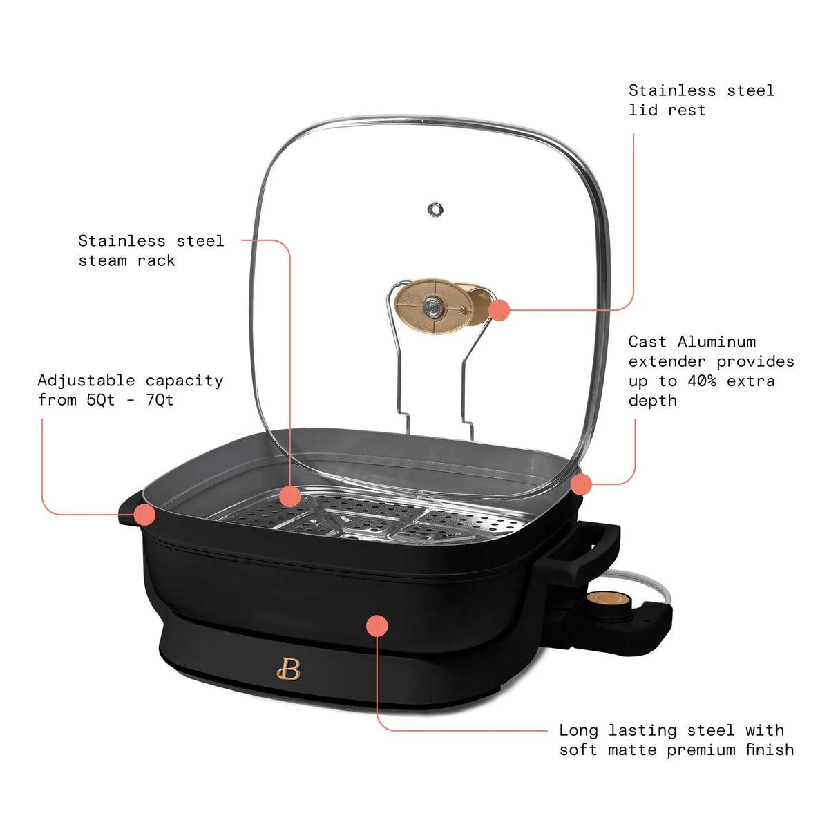 Beautiful 5-in-1 Electric Skillet - Expandable to 7 Qt – REBEL